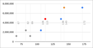 Alliance Showdown – Guide and Reference | Puzzles and Survival Stuff